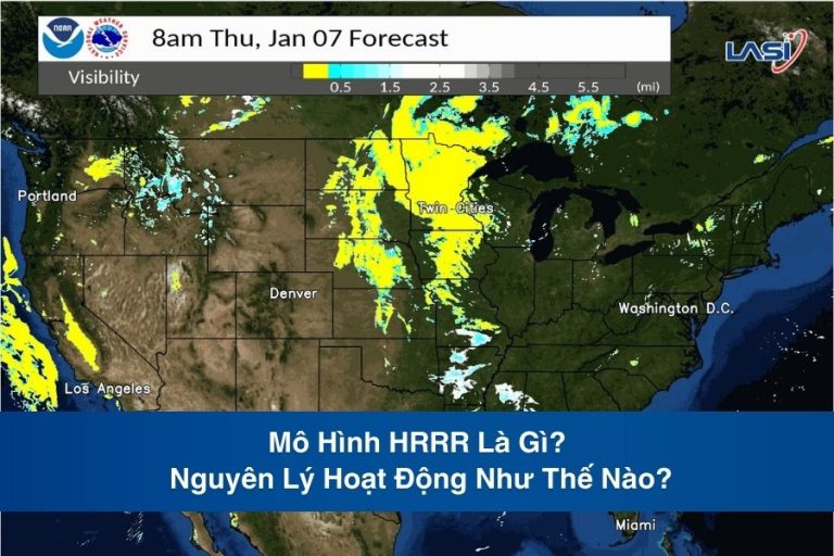 Mô Hình HRRR Là Gì? Nguyên Lý Hoạt Động Như Thế Nào?
